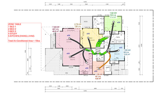 Air Con - Sparc Electrical & Airconditioning