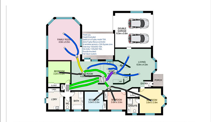 Air Con - Sparc Electrical & Airconditioning